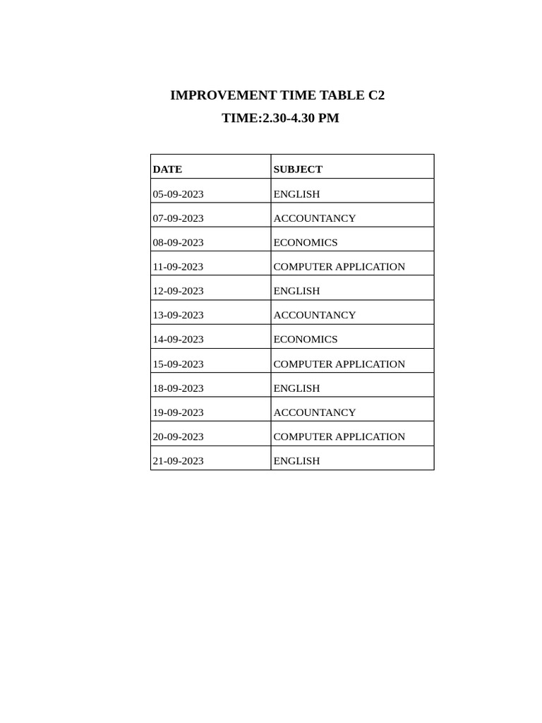 Student Improvement Schedule | PDF