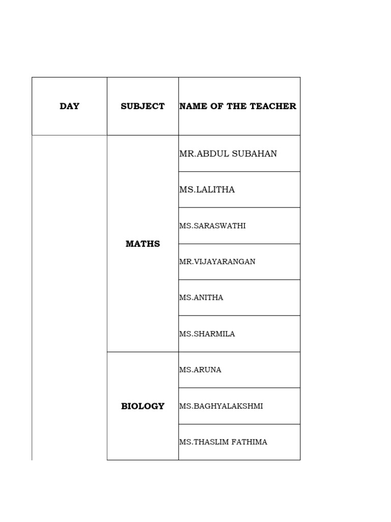 HS Saturdayday Online Schedule-22.01.22 | PDF