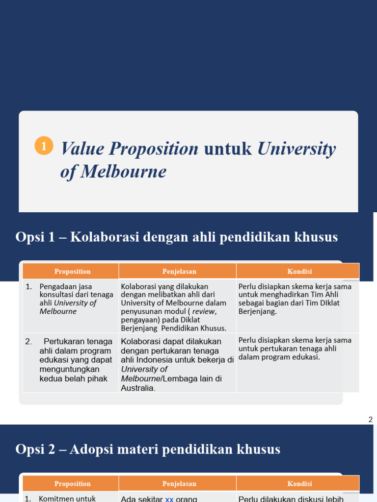 Value Proposition UniMelb | PDF