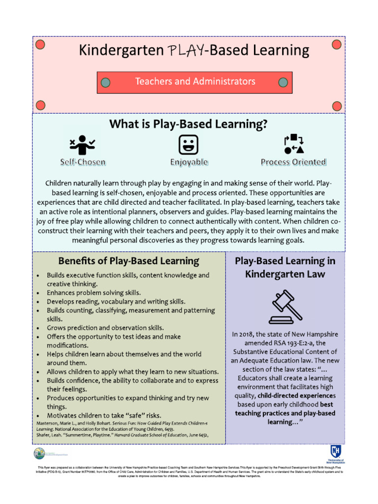 Play Based Learning | PDF
