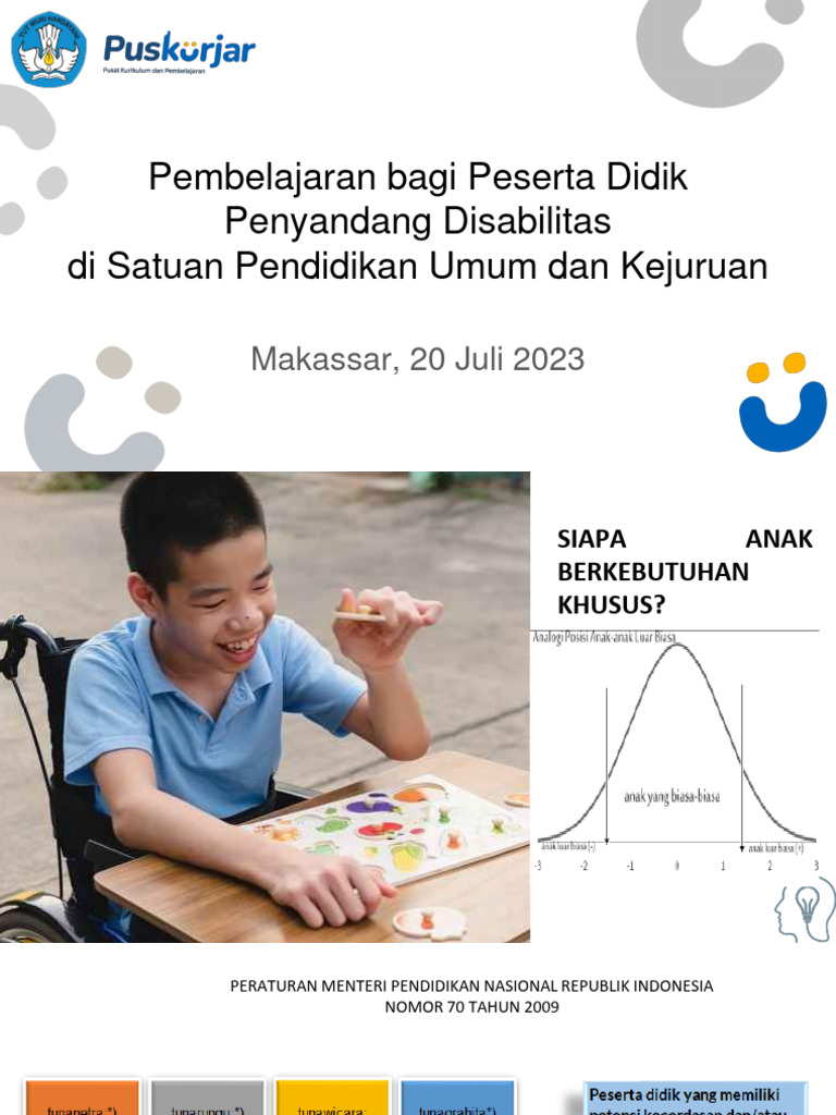 Pembelajaran Bagi Peserta Didik Penyandang Disabilitas Di Satuan ...