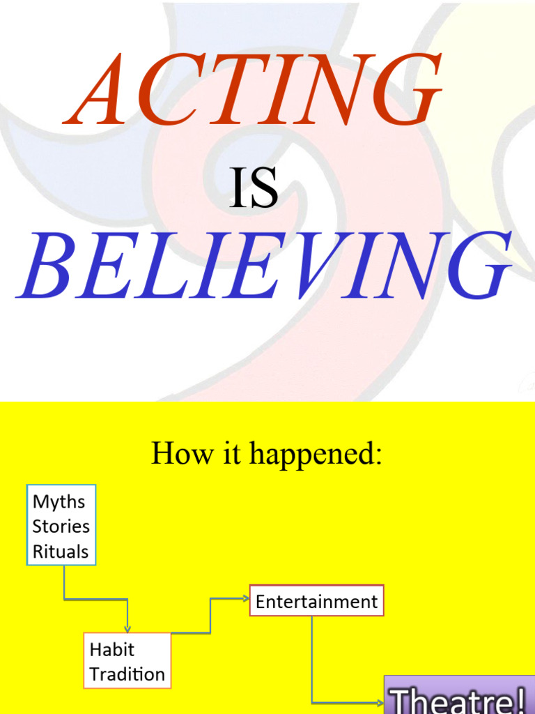 Acting Is Believing - 1 | PDF