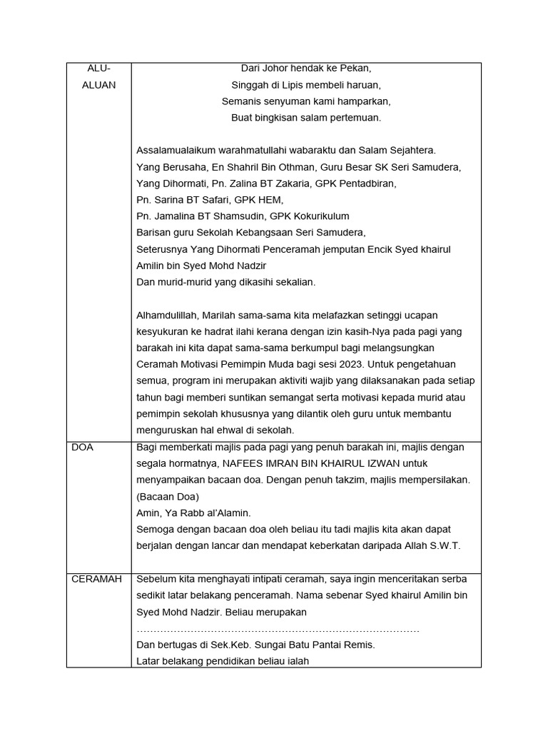 Skrip SVG Ceramah Pemimpin Muda | PDF