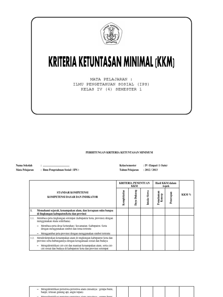 KKM Ips | PDF