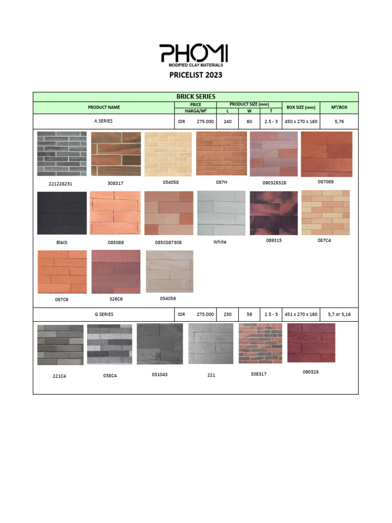 Phomi Pricelist 2023 | PDF | Building Engineering | Sustainable Building