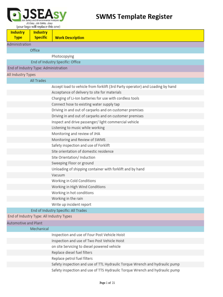 JSEAsy v4.4 SWMS Template Register | PDF