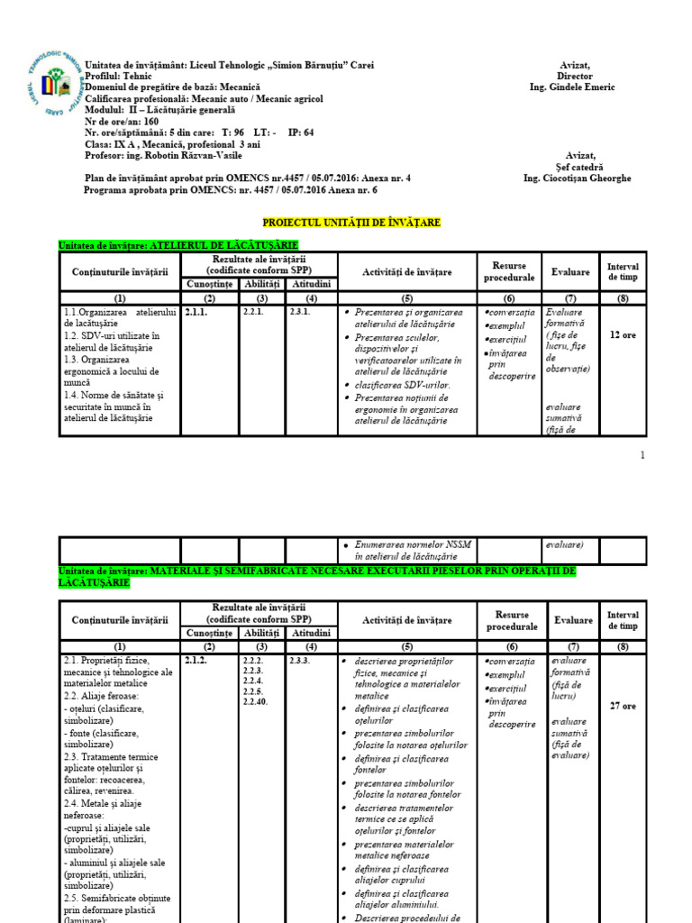 Planificare Unitati de Invatare M2 | PDF