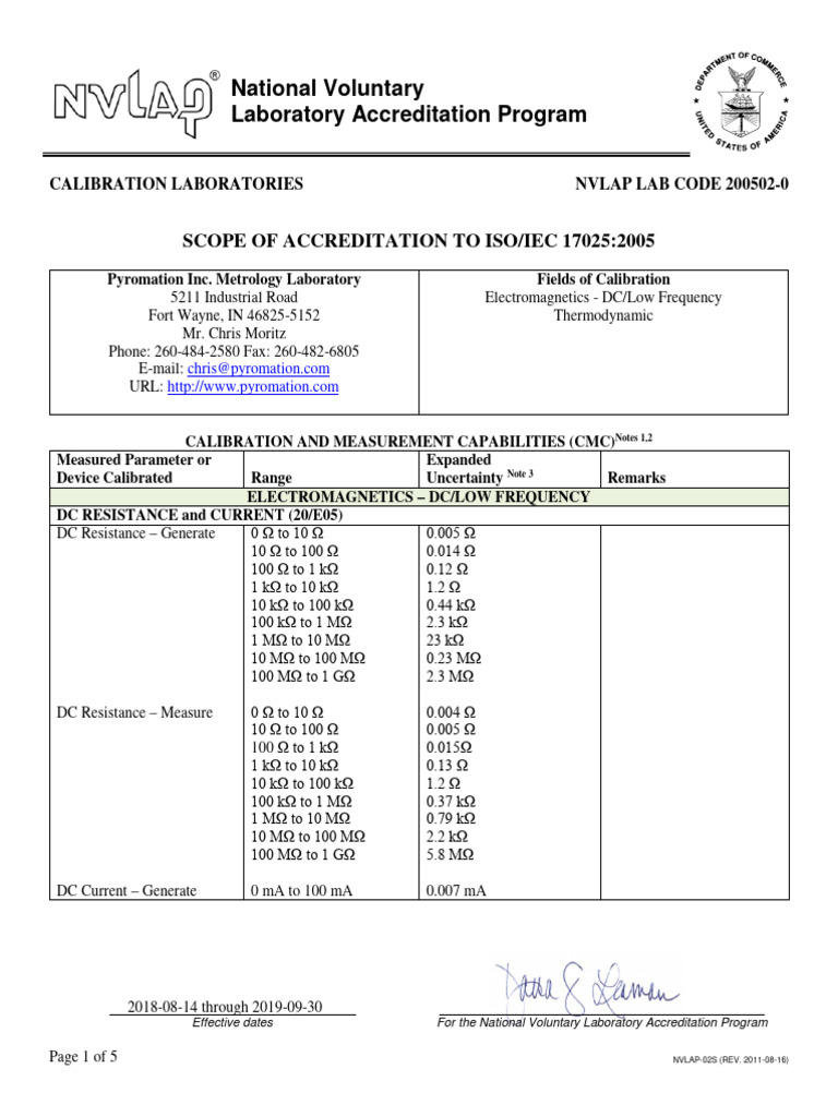 National Voluntary Laboratory Accreditation Program: Scope of ...