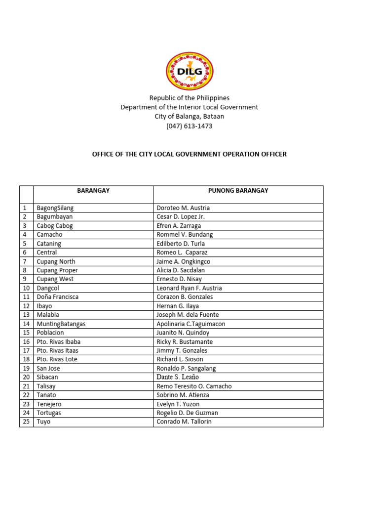Punong Barangay 2023 | PDF