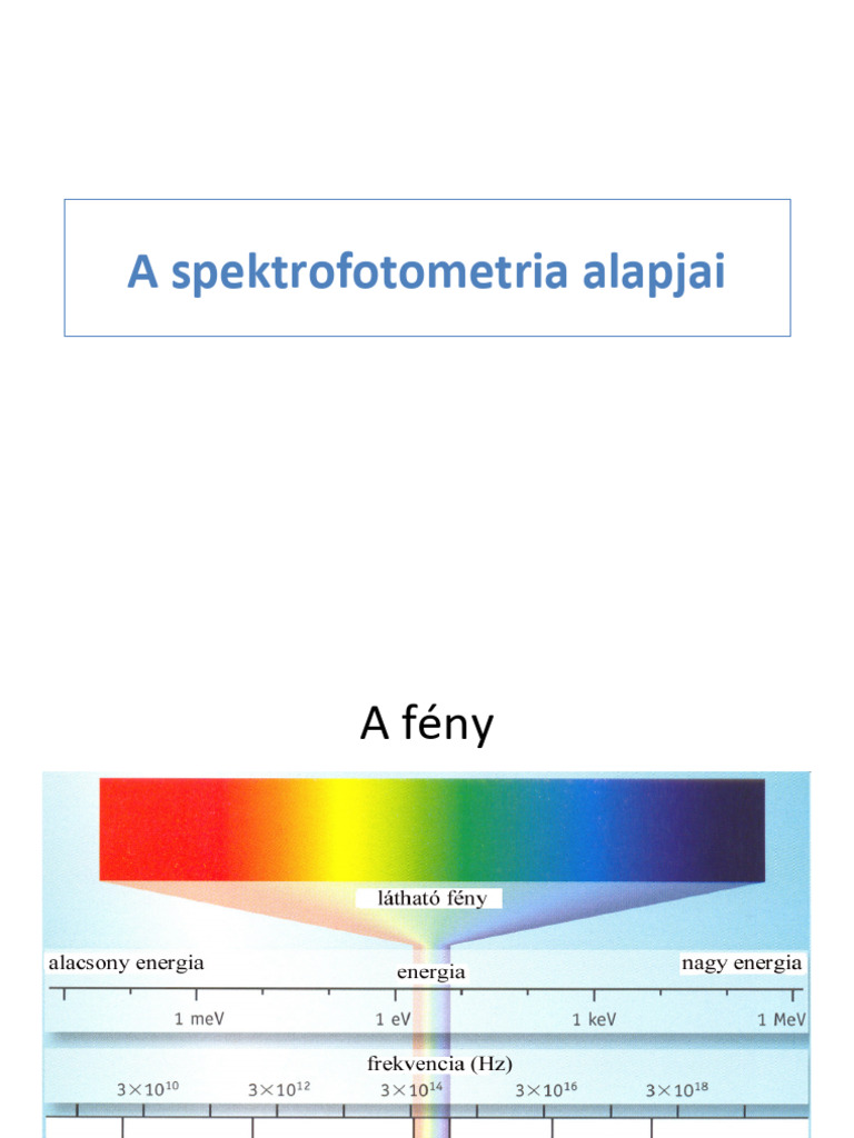 Hét Fotometria Alapjai OLISZ | PDF