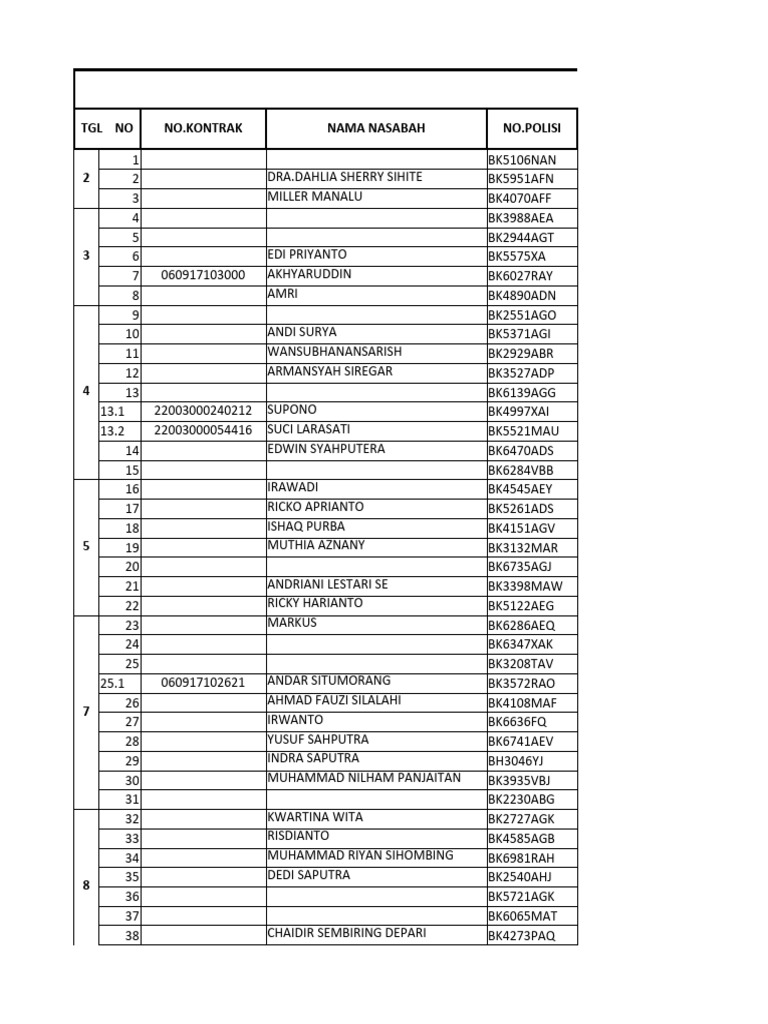 Customer Contract List May 2023 | PDF