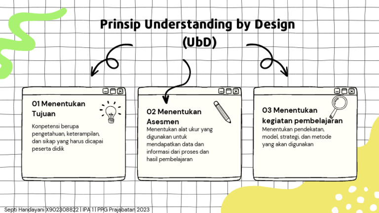 X902308822 - Septi Handayani - 01.03.b.3-T1-7. Koneksi Antar Materi | PDF