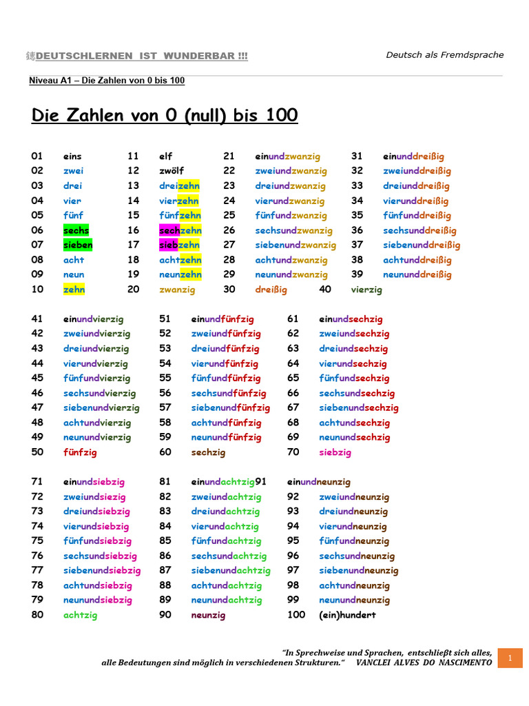 a1-die-zahlen-0-bis-100-flashkarten_136876 (1) | PDF