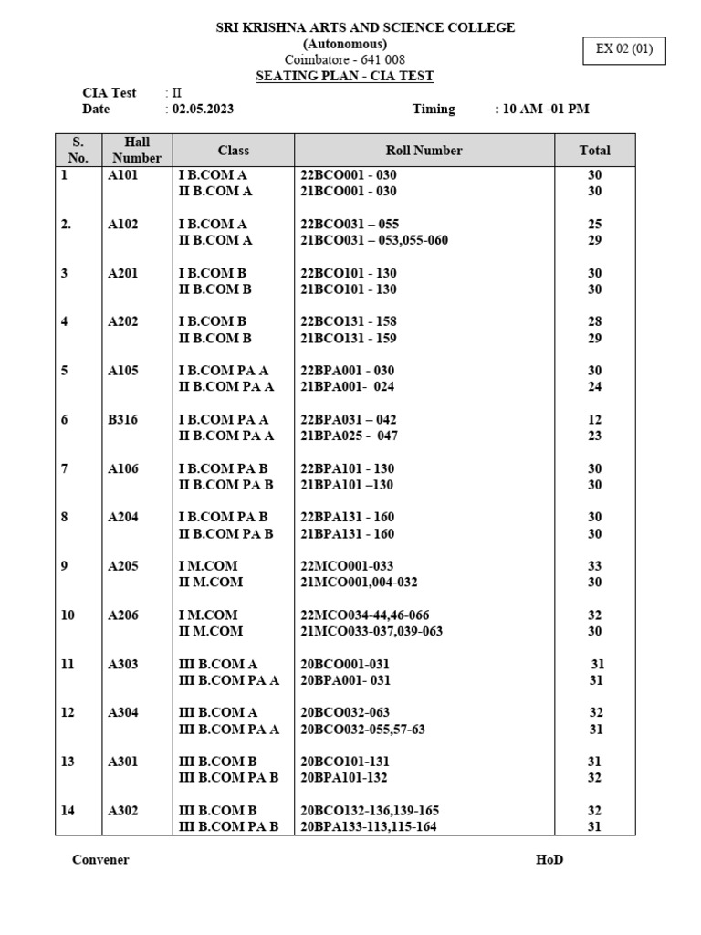 II CIA Hall Plan - 2022-Odd - I, II, III Ug & I, II PG | PDF