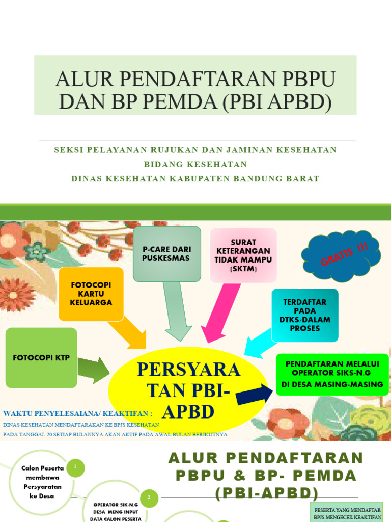 Alur Pendaftaran Pbi Apbd | PDF