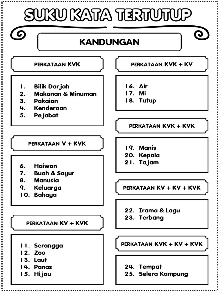 Suku Kata Tertutup (KVK) | PDF