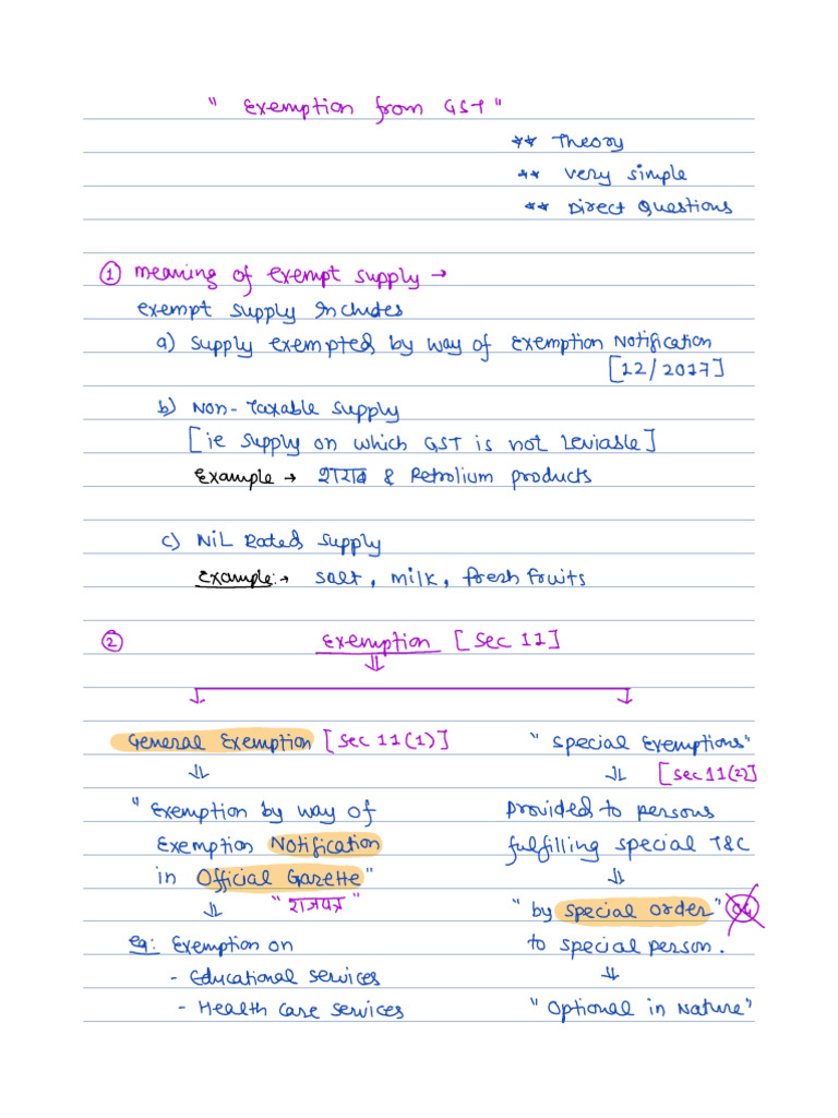 Exemption From GST Handwritten Notes | PDF