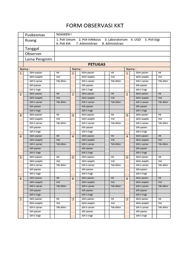 Form Observasi KKT New | PDF