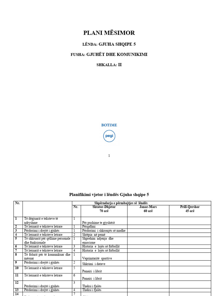 Gjuha Shqipe 5 - Plani Mësimor | PDF