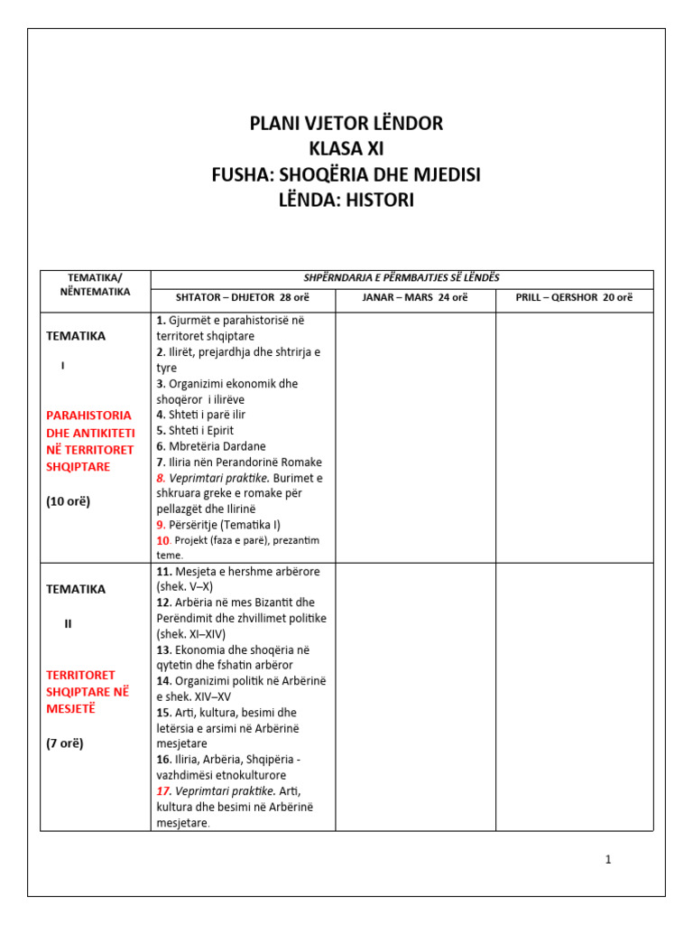 Histori 11 LNFPTQ | PDF