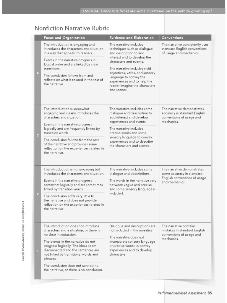 Grade 8 Rubric | PDF