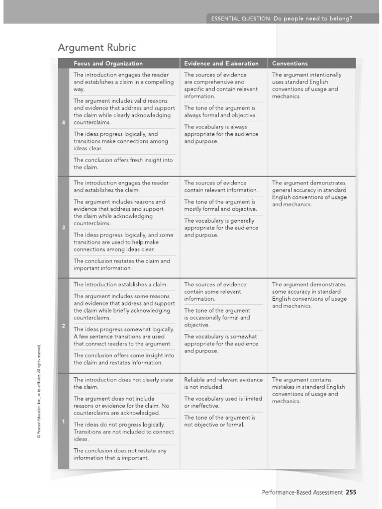 Grade 10 Rubric | PDF