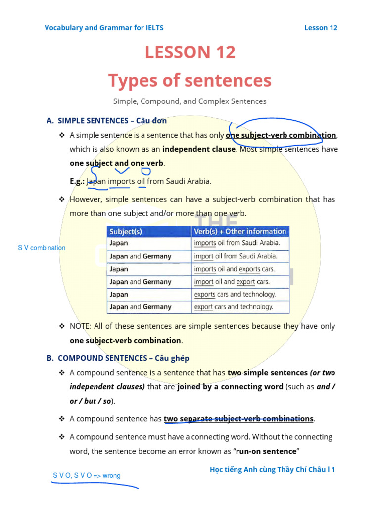 IELTS Sentence Structures | PDF