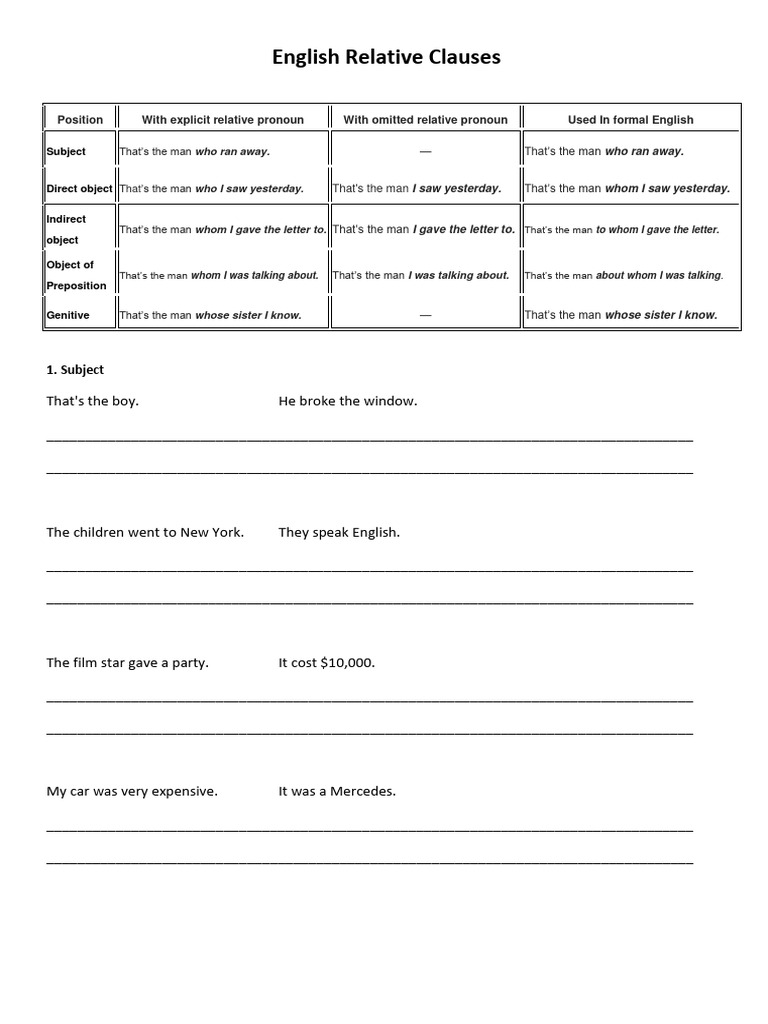 1. Relative Clauses Worksheet | PDF