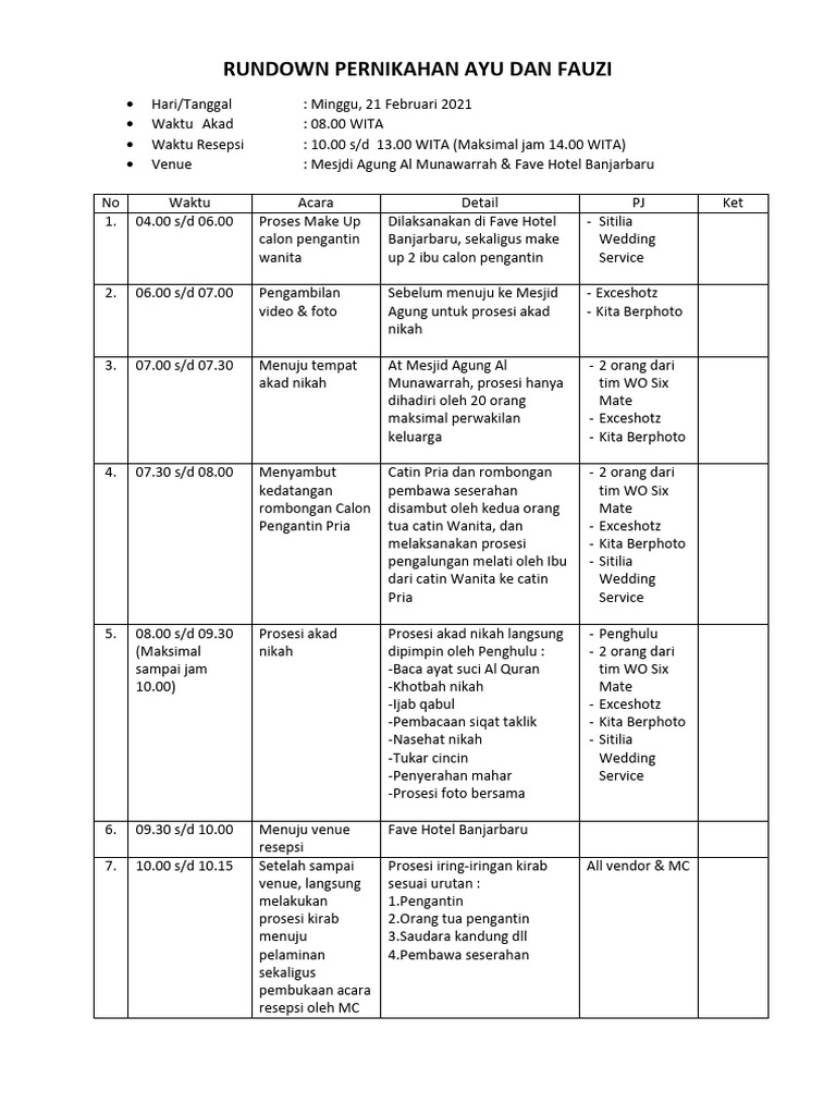 Contoh Rundown Pernikahan | PDF