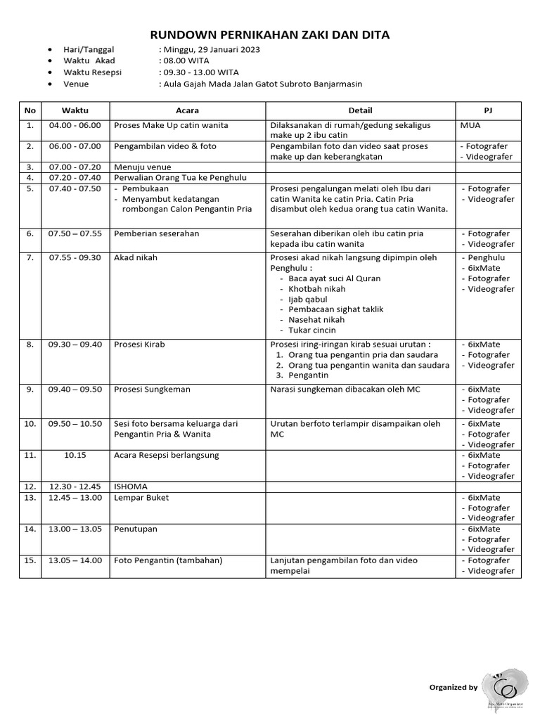 Contoh Rundown Pernikahan | PDF