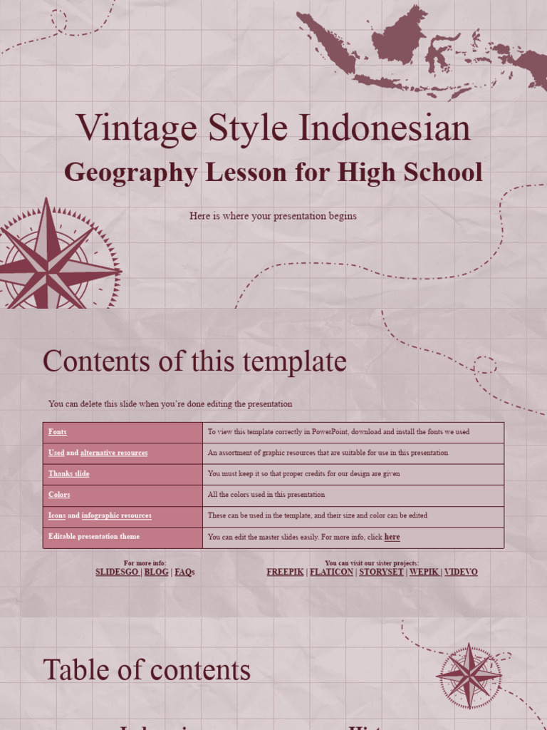 Vintage Style Indonesian Geography Lesson For High School by Slidesgo ...