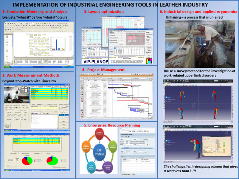 Industrial Engineering tools | PDF