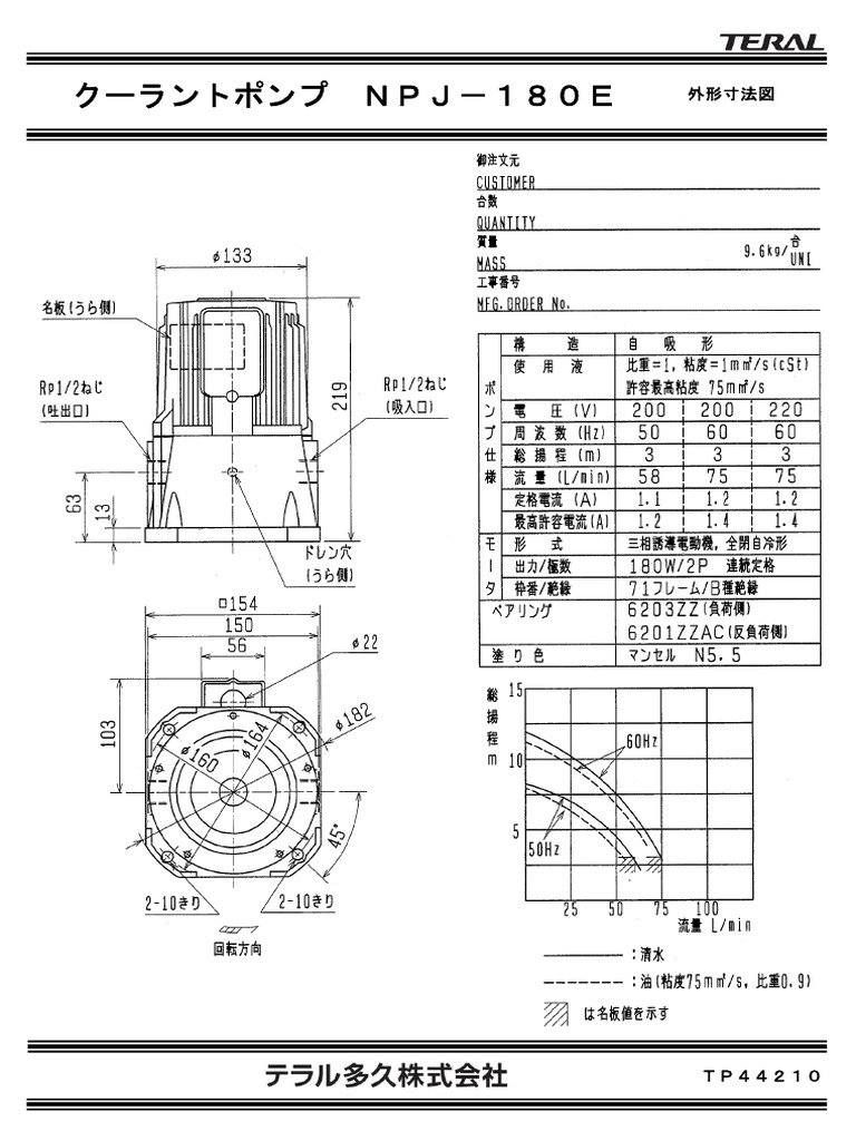 NPJ 180e | PDF