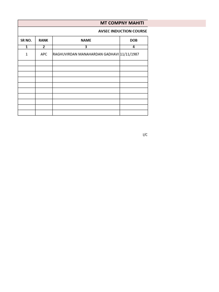 Avsec Induction Course | PDF