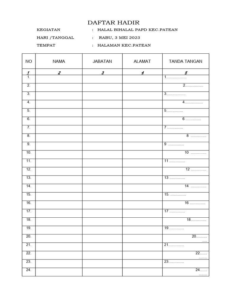Daftar Hadir Rapat | PDF