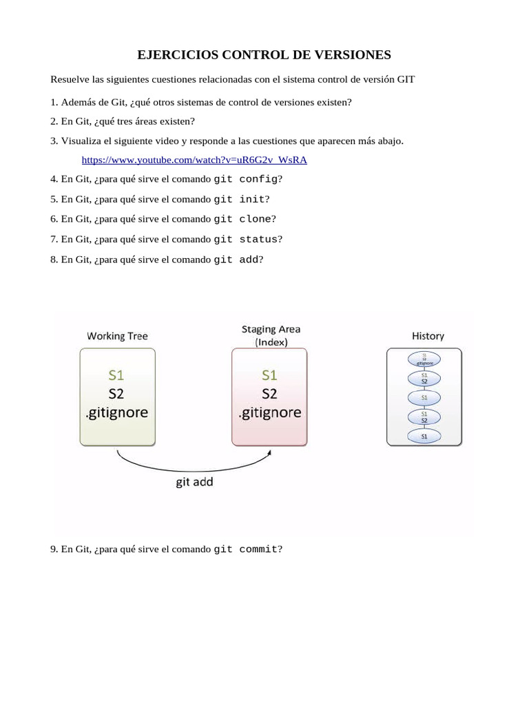 Ejercicios Control de Versiones | PDF