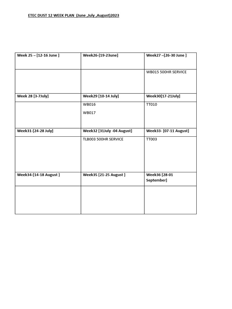 Etec Dust 12 Week Plan | PDF