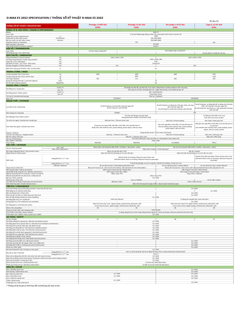 Specification D-MAX E5 2022 | PDF