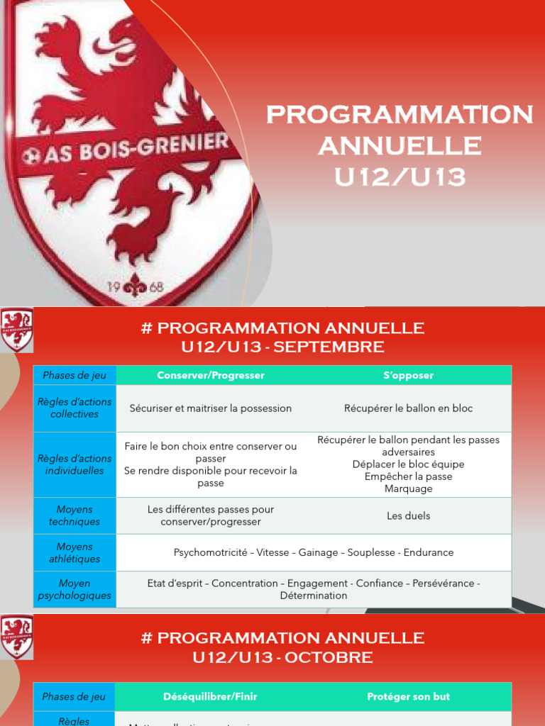Programmation Annuelle ASBG U12-13 - Qtf19o | PDF