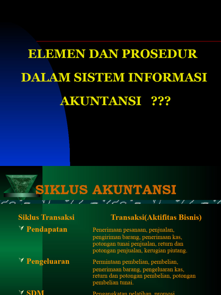 Bab II, ElemenProsedur SIA | PDF