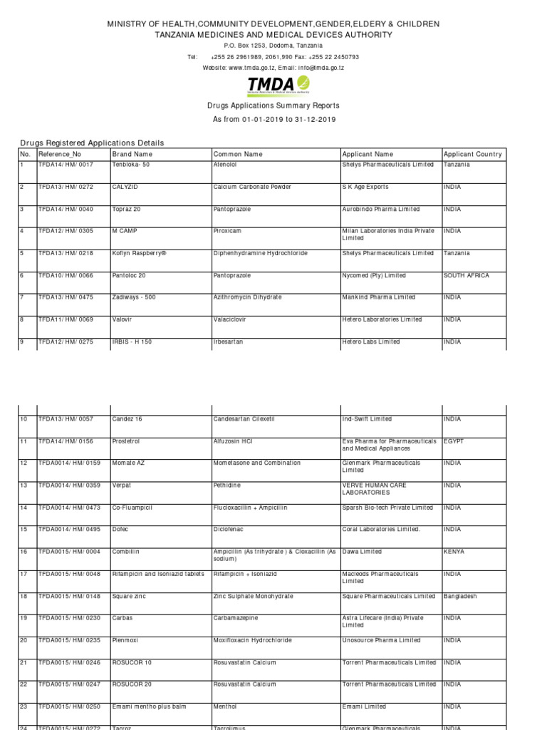 List of Human Medicines | PDF | Therapy | Health Care
