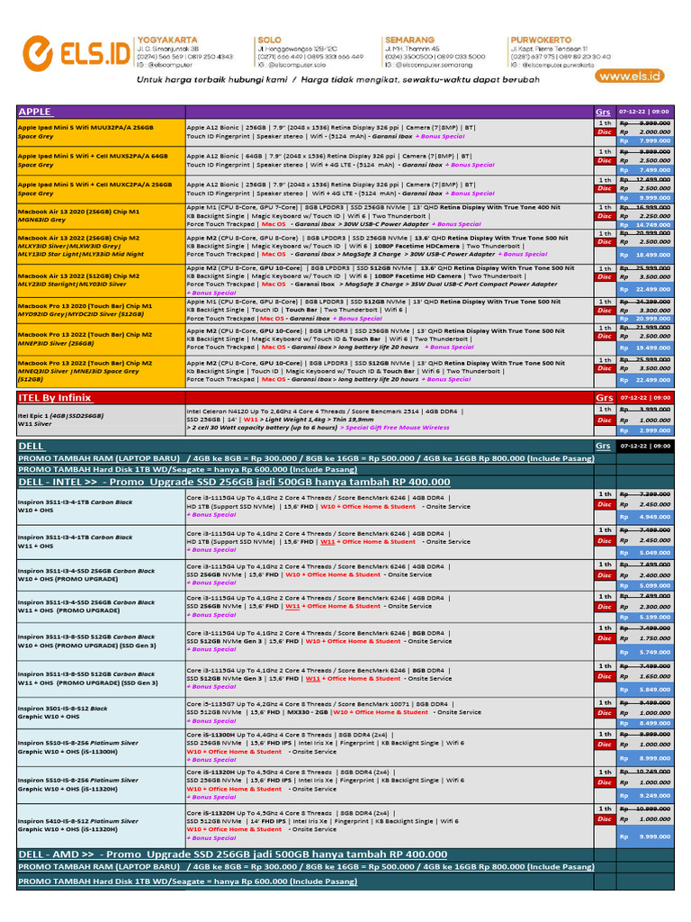 ELS 07 Desember 2022 | PDF