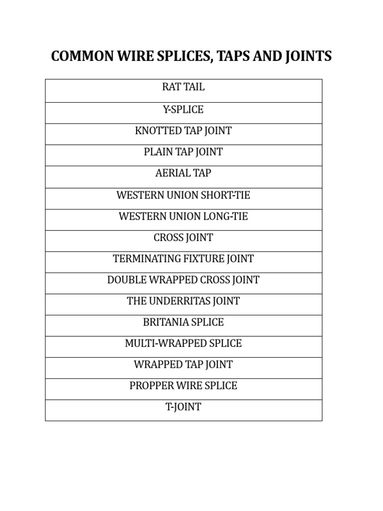 Common Wire Splices & Joints Guide | PDF