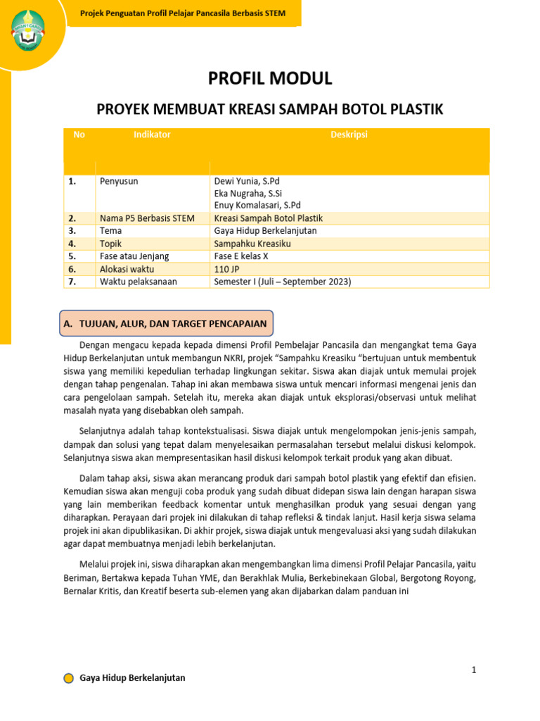 Modul Jadi P5 Teknologi Kipas Angin | PDF