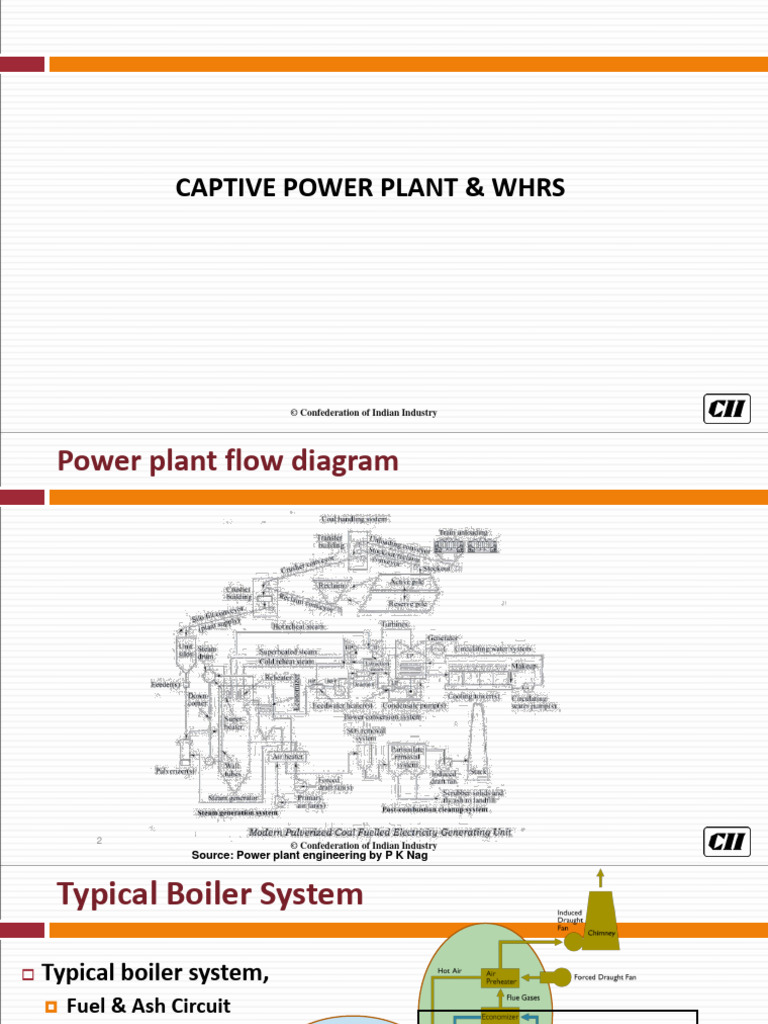 CPP & WHRS PPT in Cement Industry | PDF CPP & WHRS PPT in Cement Industry | PDF
