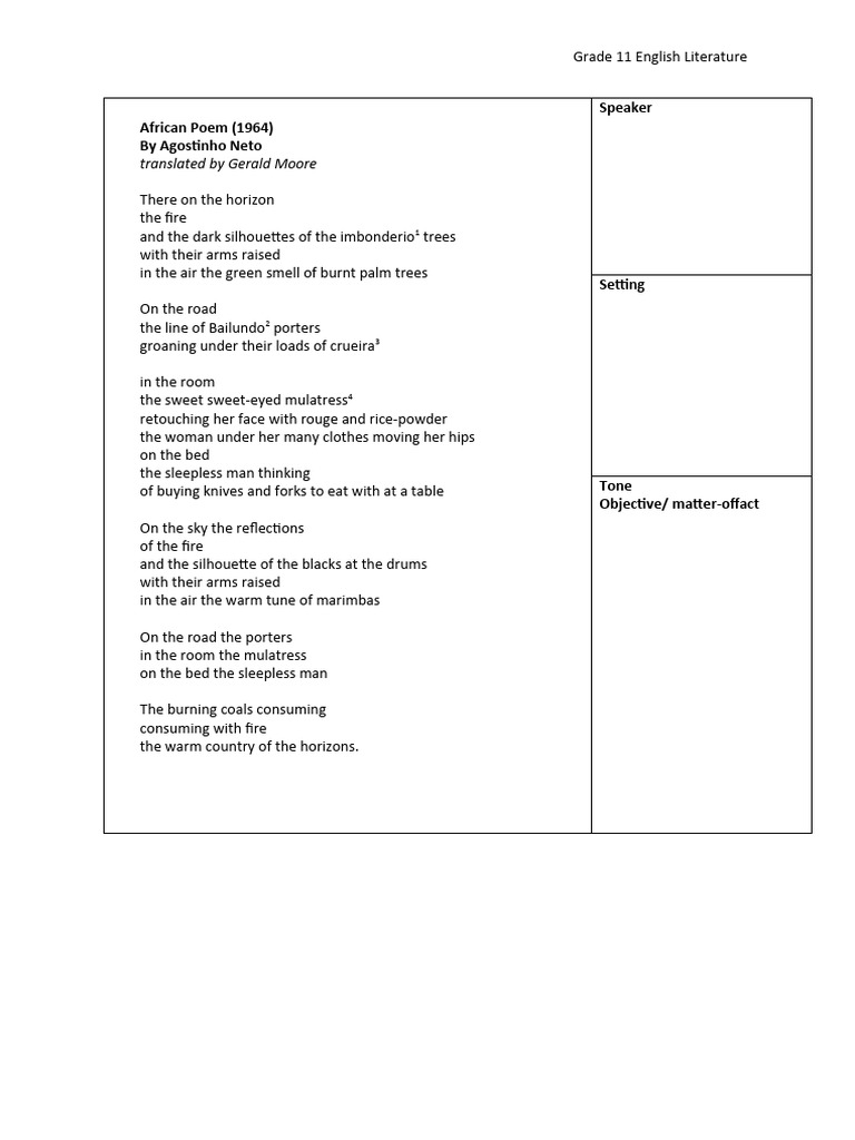 African Poem and Questions | PDF