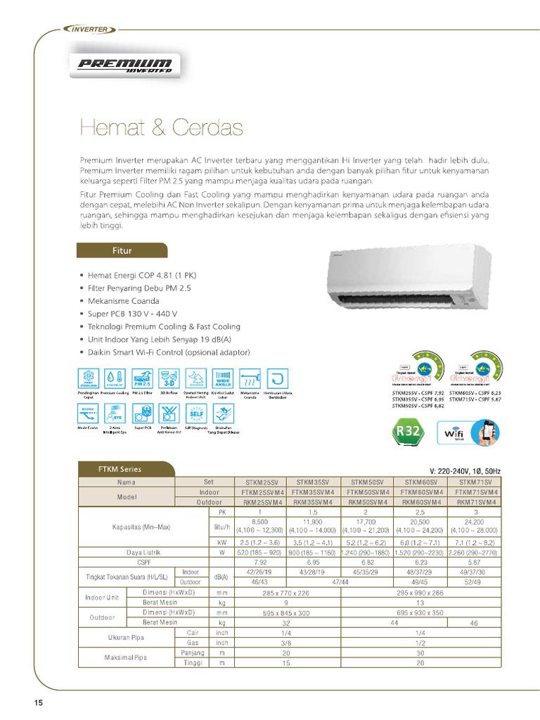 DAIKIN - Single-Split-Room-Air-DIDRA2307 | PDF