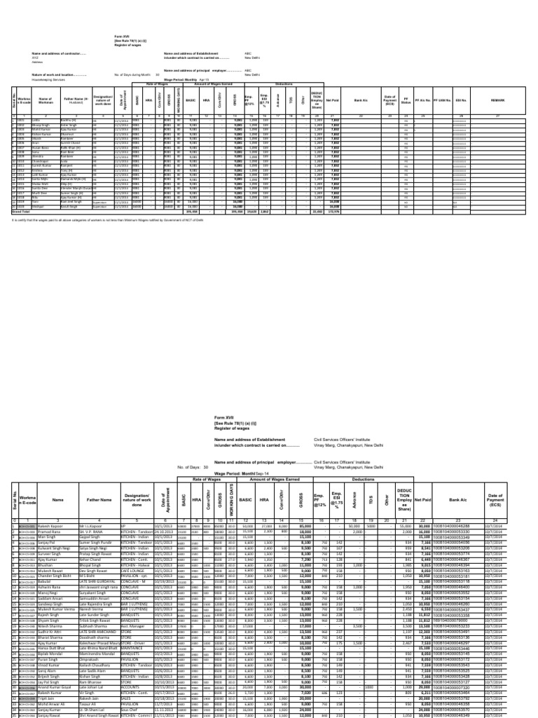 Wages Sheet Xvii | PDF