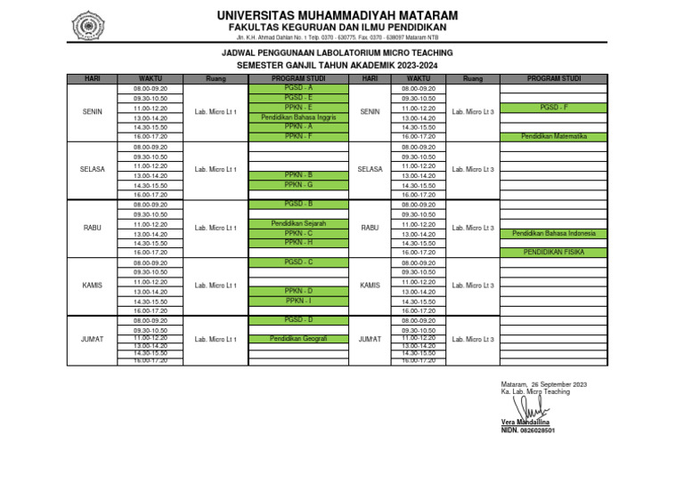 Jadwal Penggunaan Lab Micro Teaching 2023-2024 (2) | PDF