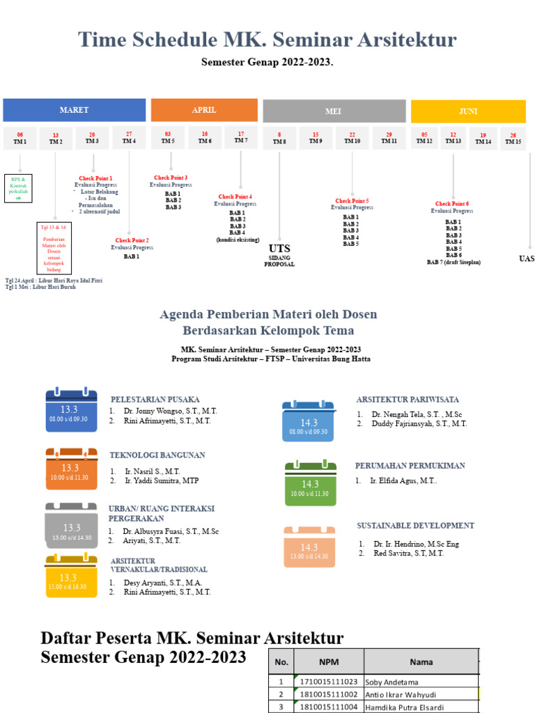Ok - Time Schedule MK. Seminar Arsitektur - Semester Genap 2022-2023 | PDF